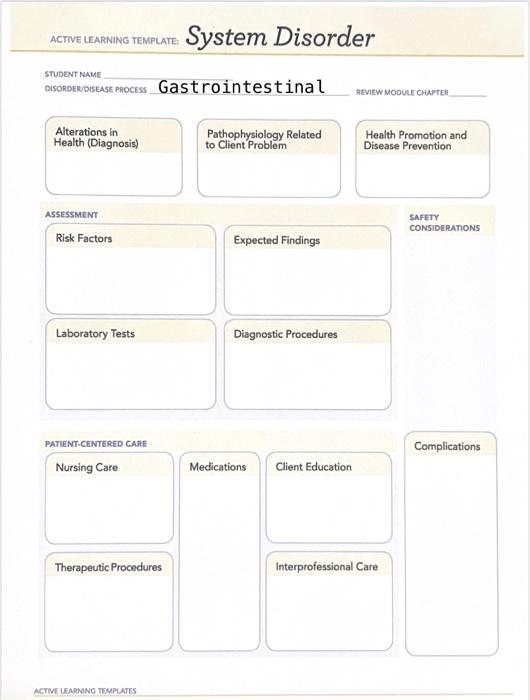 Solved active learning template: System Disorder STUDENT | Chegg.com