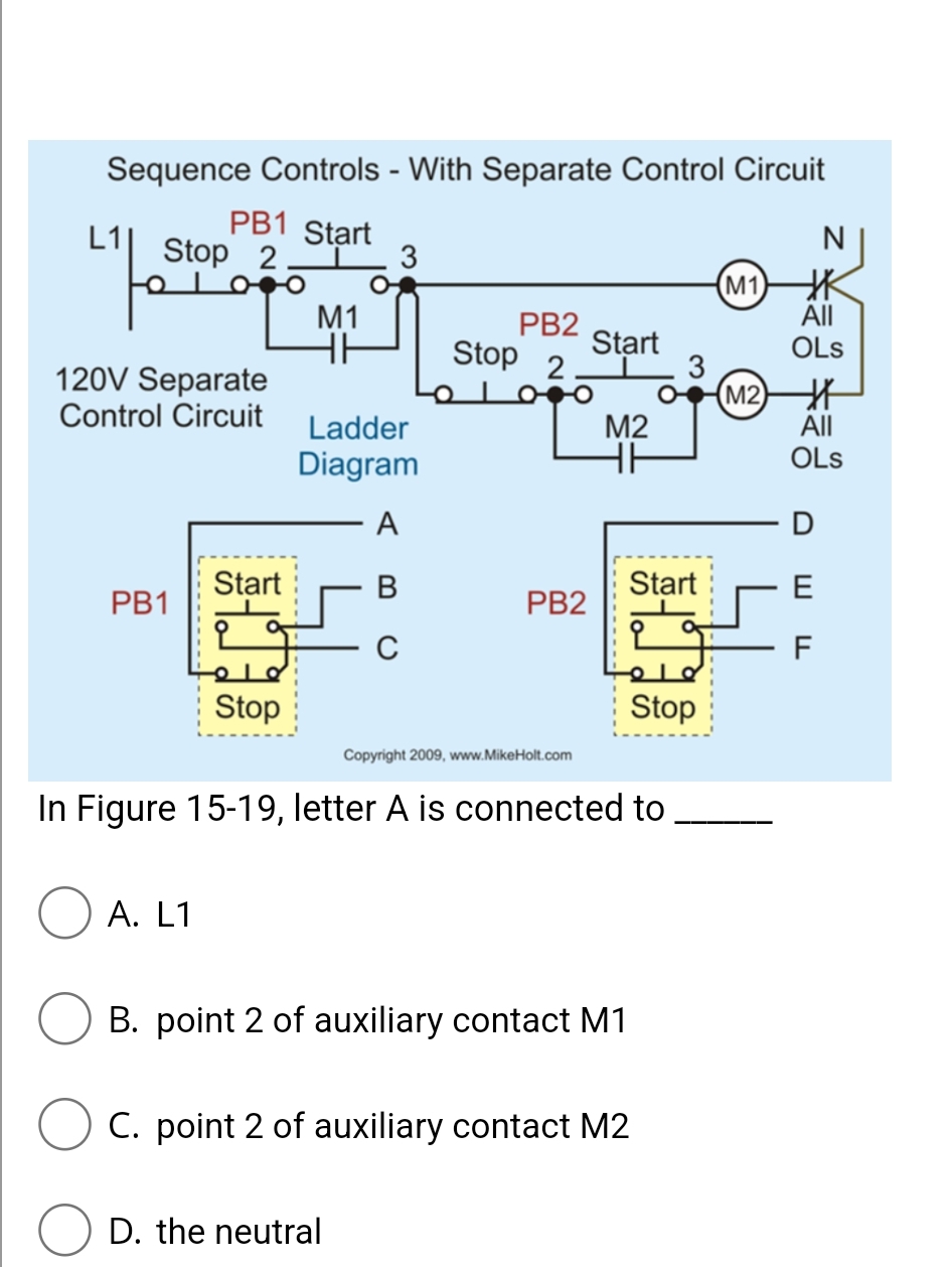 Solved Sequence Controls - ﻿With Separate Control CircuitIn | Chegg.com