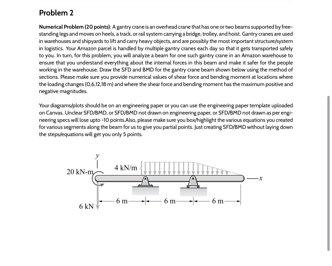 Solved Problem 2Numerical Problem (20 ﻿points): A gantry | Chegg.com