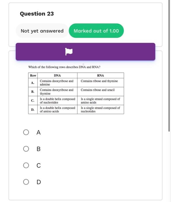 Solved Certain enzymes produce staggered cuts in DNA known | Chegg.com
