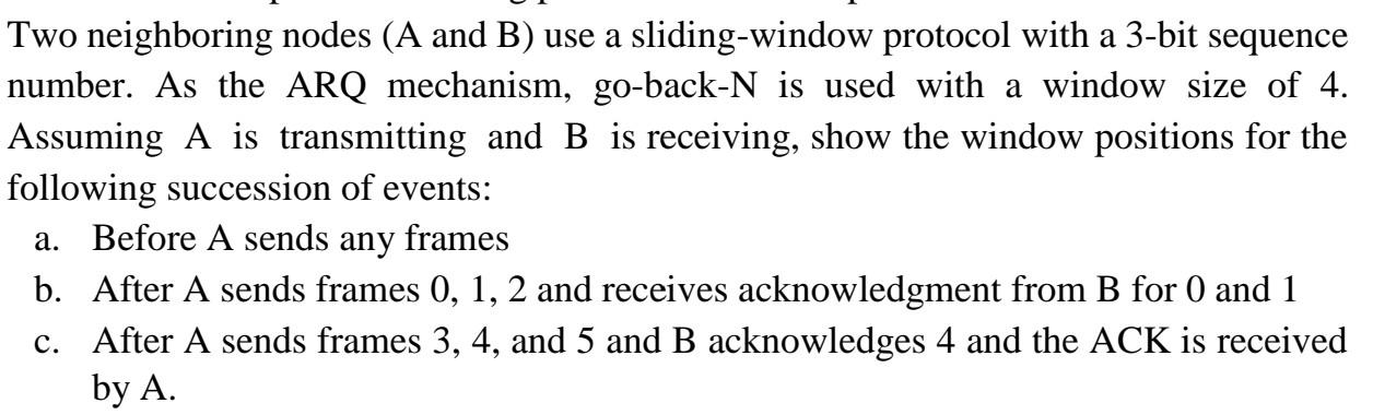 Solved Two neighboring nodes ( A and B ) use a | Chegg.com