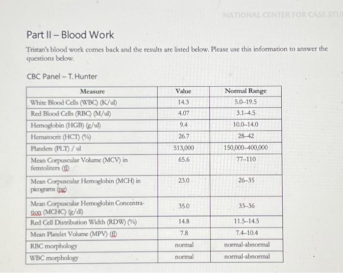 Solved Part II-Blood Work Tristan's blood work comes back | Chegg.com Solved Part II-Blood Work Tristan's blood work comes back | Chegg.com