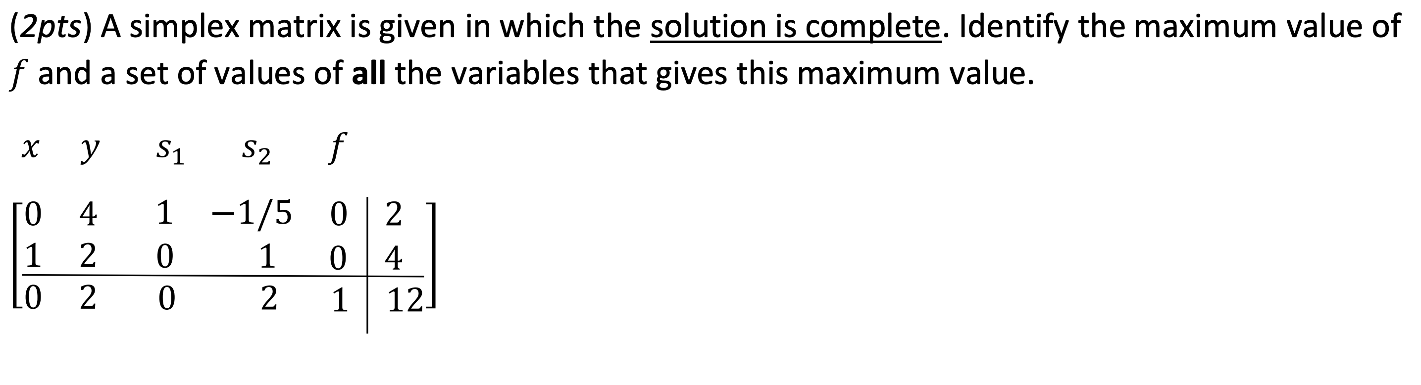 Solved A simplex matrix is given in which the solution is | Chegg.com
