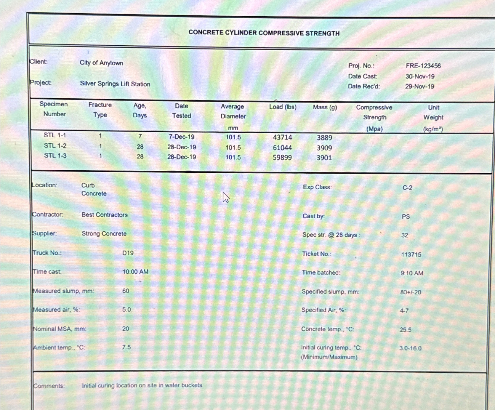 You have completed concrete compressive strength | Chegg.com