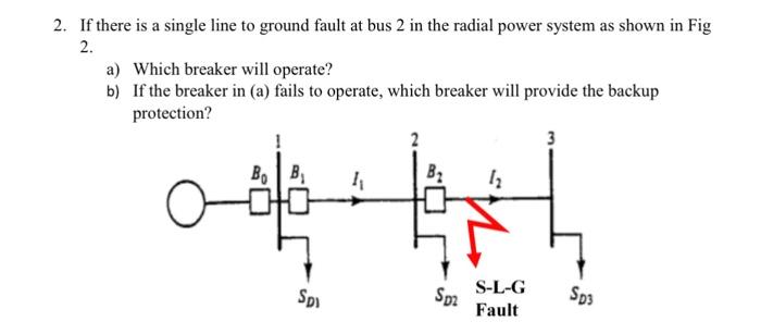 Solved 2. If there is a single line to ground fault at bus 2 | Chegg.com