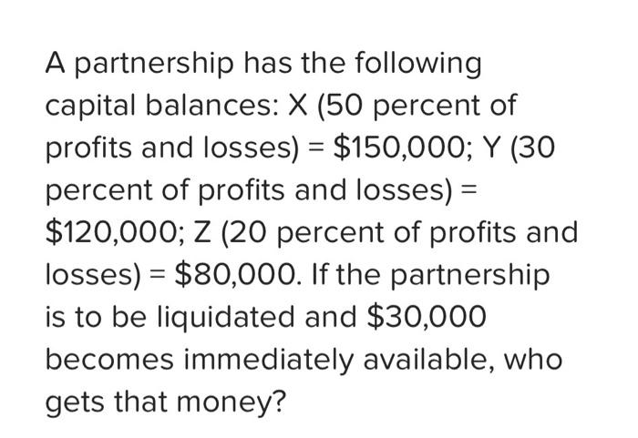 Solved A partnership has the following capital balances: X | Chegg.com