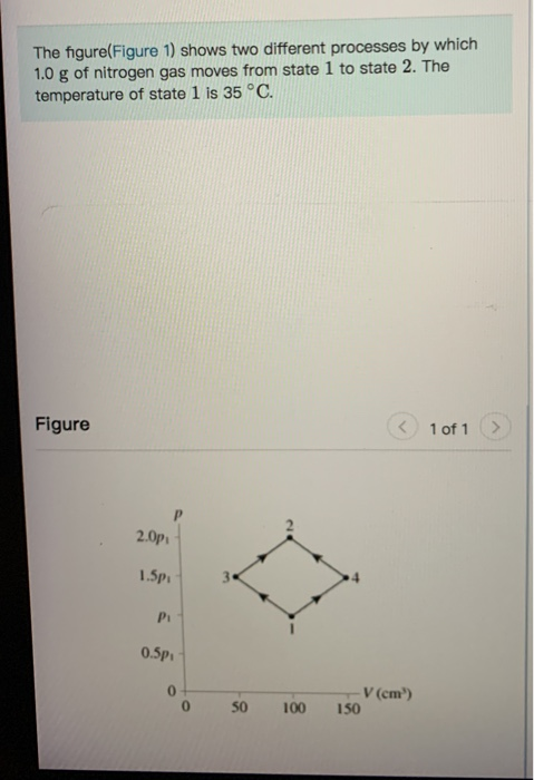 Solved The figure(Figure 1) shows two different processes by | Chegg.com