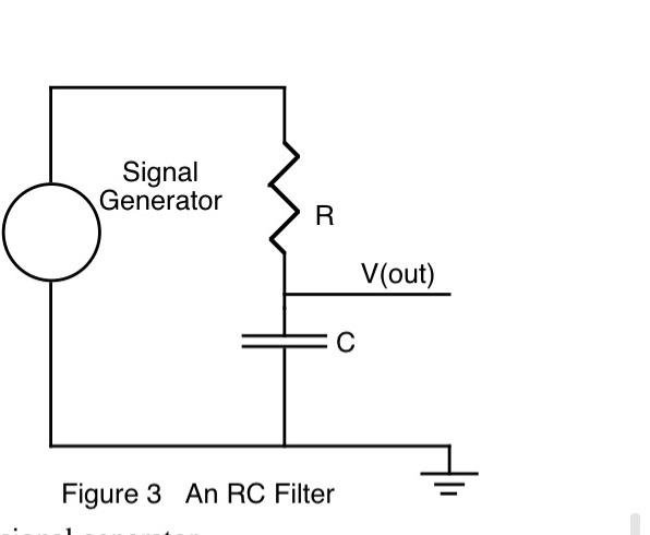 Solved Signal Generator R V(out) с Figure 3 An RC Filter | Chegg.com