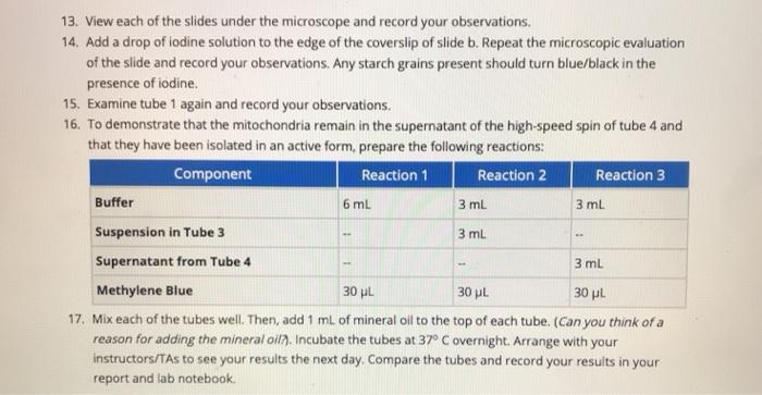 Solved 5. The homogenization buffer for this experiment | Chegg.com