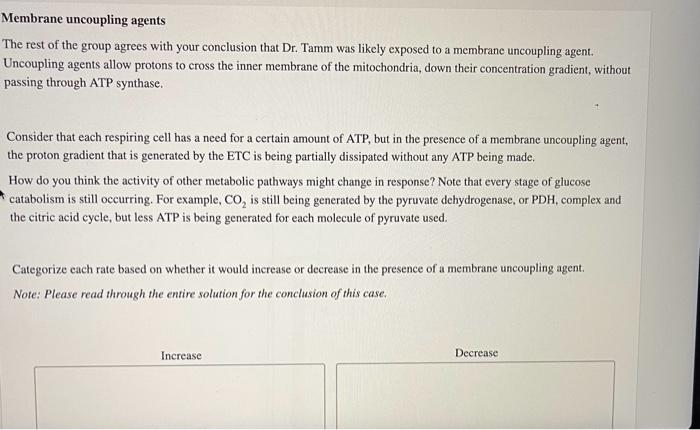 Solved Membrane uncoupling agents The rest of the group | Chegg.com