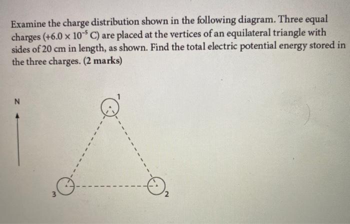Solved Examine the charge distribution shown in the | Chegg.com