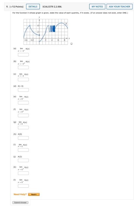 Solved 6. [-/12 Points ] SCALCET9 2.2.006 For the function n | Chegg.com