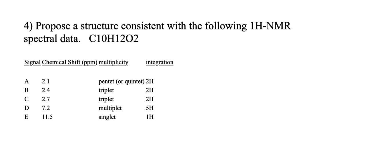 Solved Propose a structure consistent with the following | Chegg.com