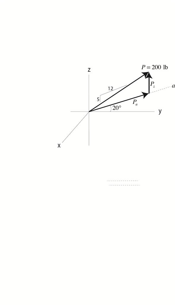 Solved: Chapter 2 Problem 73P Solution | Engineering Mechanics: Statics ... Solved: Chapter 2 Problem 73P Solution | Engineering Mechanics: Statics ...
