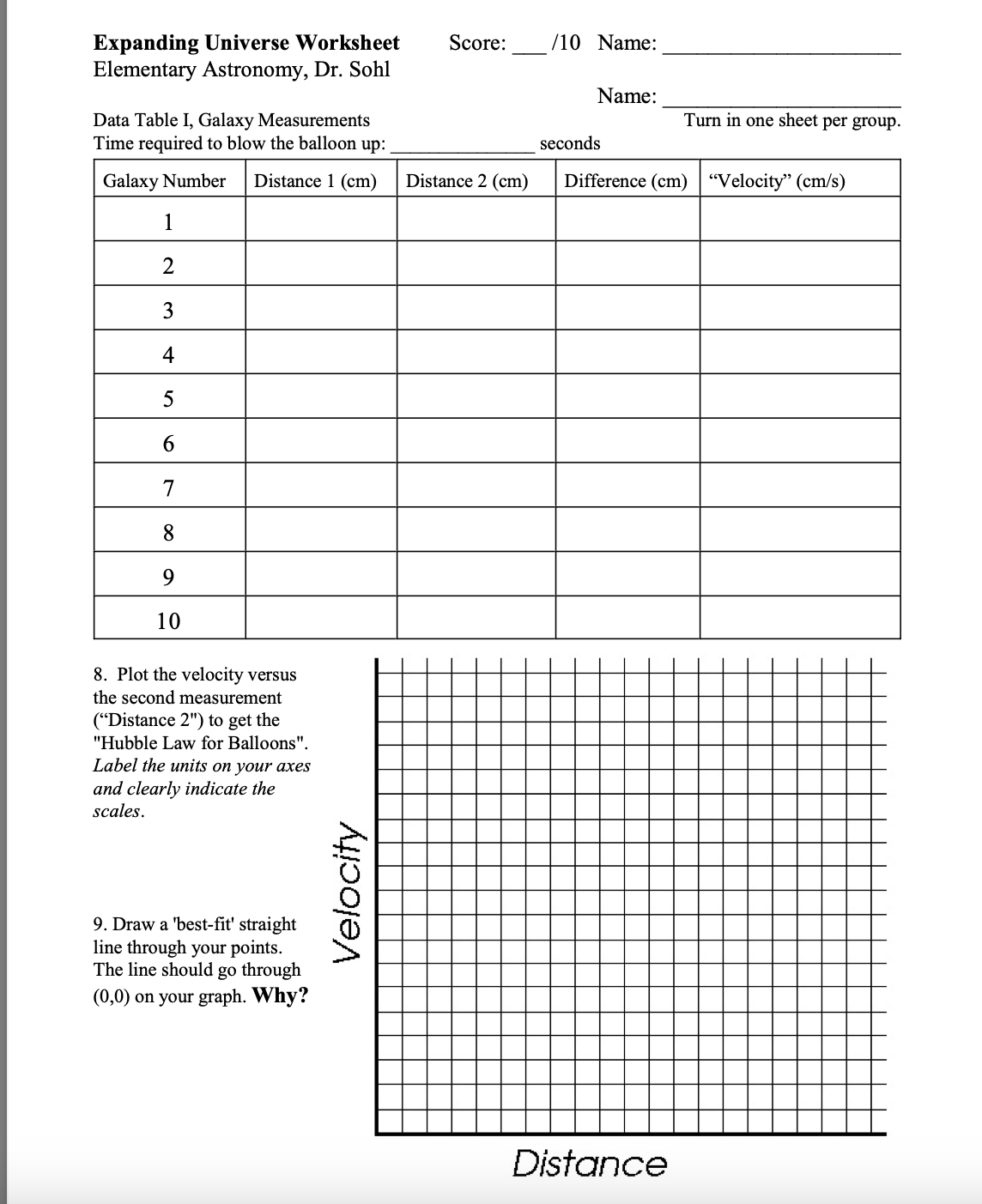 Solved Expanding Universe WorksheetScore:?10Name:Elementary | Chegg.com