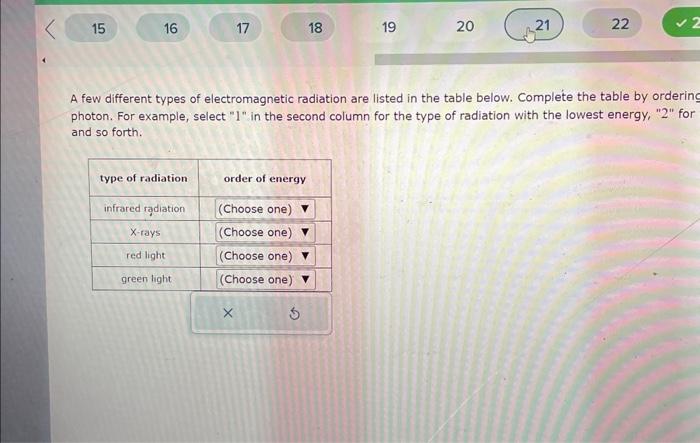 Solved A few different types of electromagnetic radiation | Chegg.com