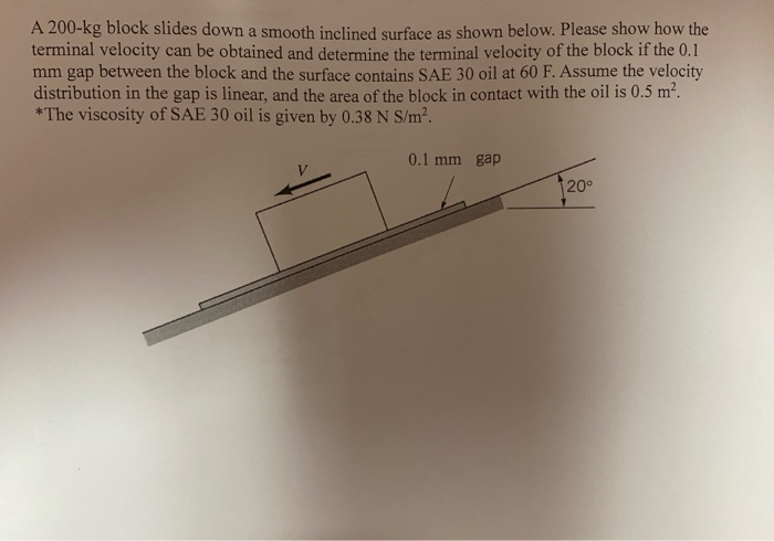 Solved A 200-kg block slides down a smooth inclined surface | Chegg.com