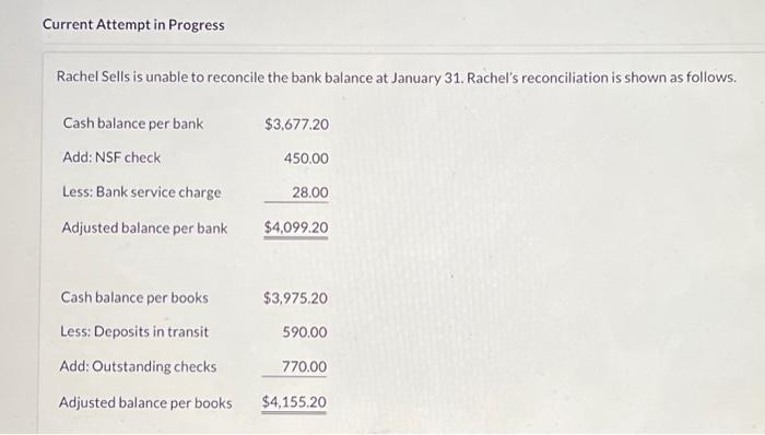 Current Attempt in Progress Rachel Sells is unable to | Chegg.com