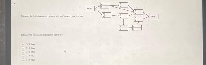Solved Which of the toldising a the sleca in activity ct A. | Chegg.com