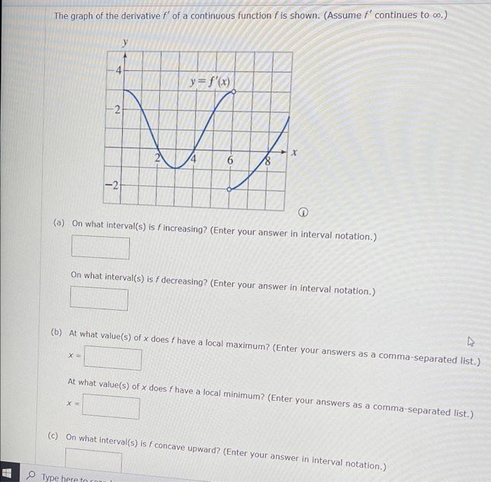 Solved The graph of the derivative f' of a continuous | Chegg.com