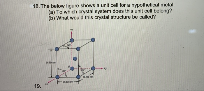 Solved 18. The below figure shows a unit cell for a | Chegg.com