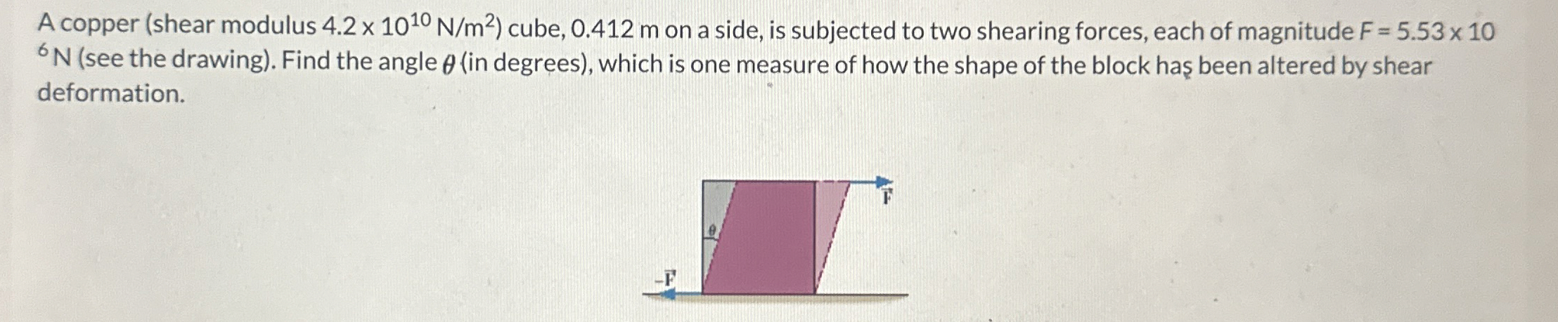 Solved A copper (shear modulus 4.2×1010Nm2 ) ﻿cube, 0.412 ﻿m | Chegg.com