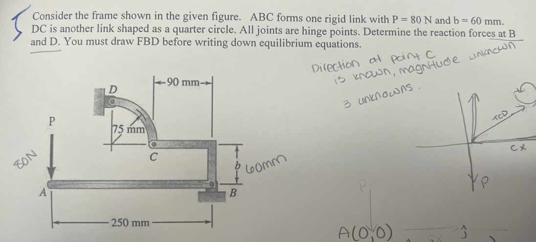 Solved Consider the frame shown in the given figure. \( ﻿A B | Chegg.com