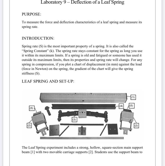 Solved PURPOSE: To measure the force and deflection | Chegg.com