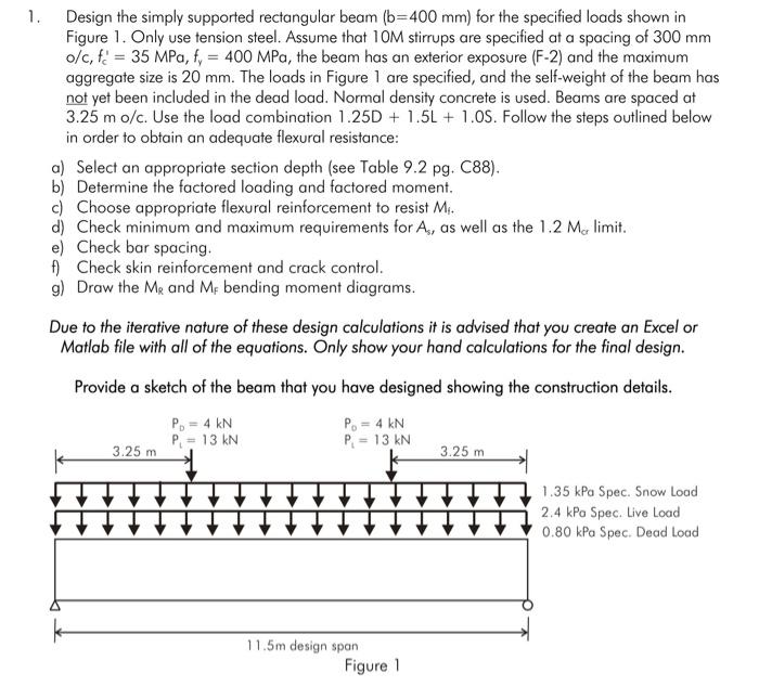 Solved Design the simply supported rectangular beam (b=400 | Chegg.com