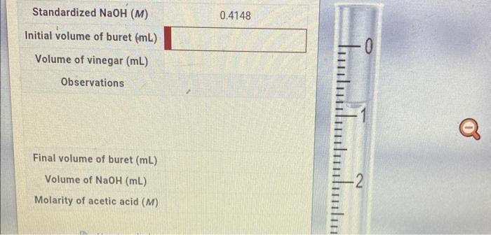 Solved Standardized NaOH(M) Initial volume of buret (mL) | Chegg.com
