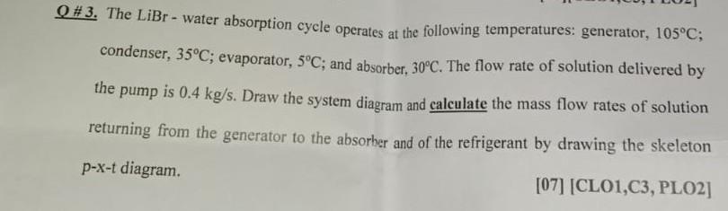 Solved kindly draw neat and clean diagrams by using ph. and | Chegg.com