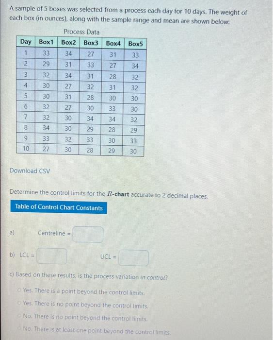 Solved A sample of 5 boxes was selected from a process each | Chegg.com