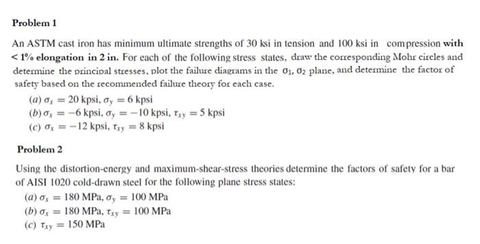 Solved An ASTM cast iron has minimum ultimate strengths of | Chegg.com