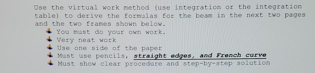 Solved Use the virtual work method (use integration or the | Chegg.com