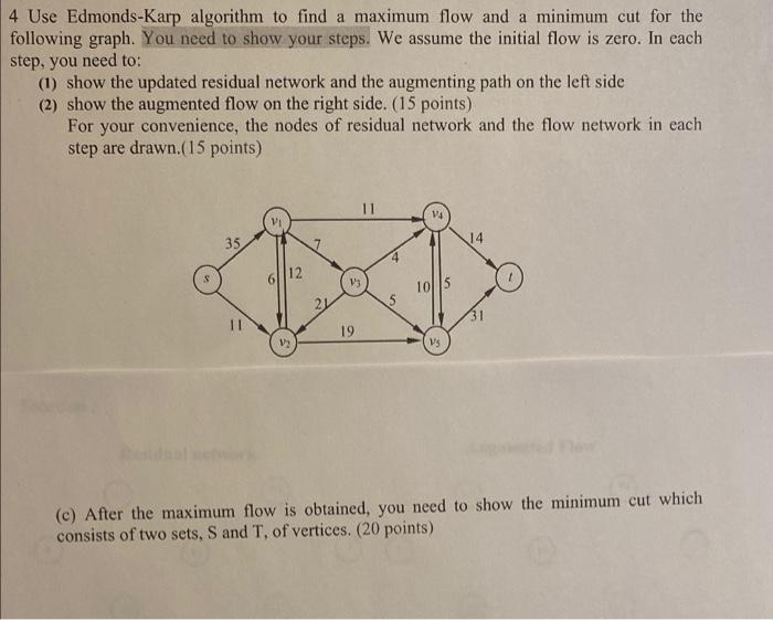 Solved 4 Use Edmonds Karp Algorithm To Find A Maximum Flow 