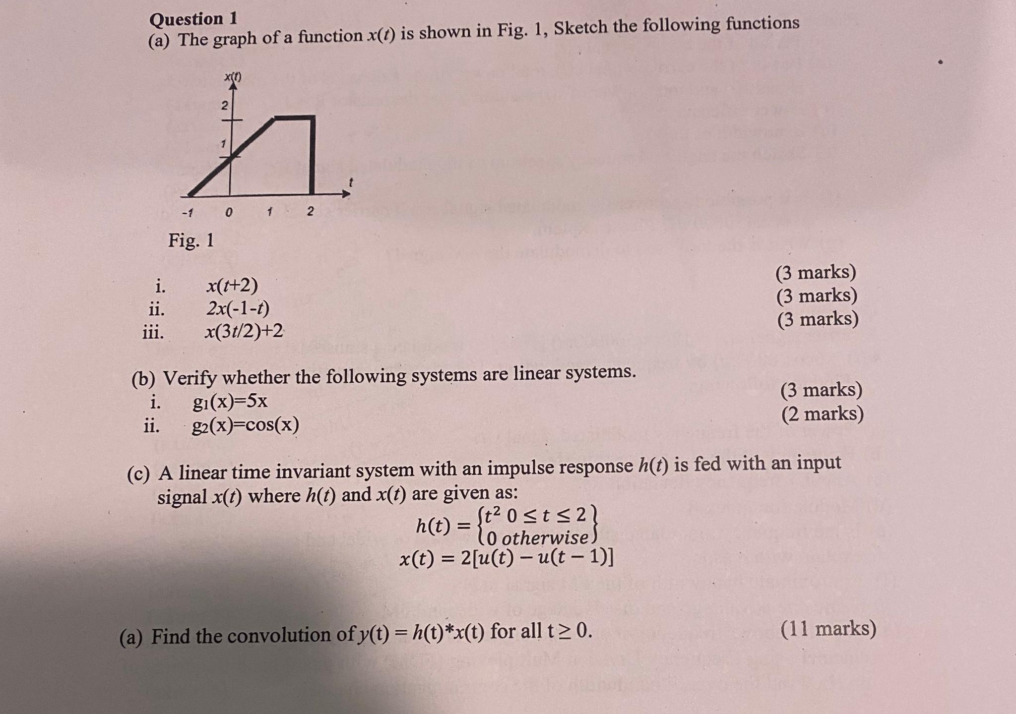 Solved Question 1(a) ﻿The graph of a function x(t) ﻿is shown | Chegg.com