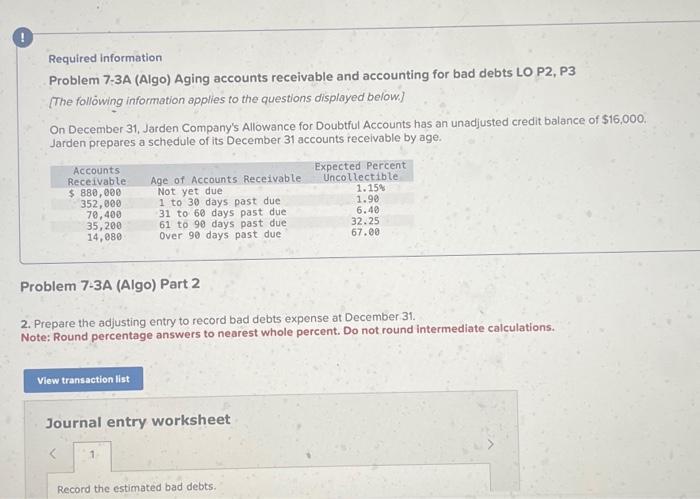 Solved Required information Problem 7.3A (Algo) Aging | Chegg.com