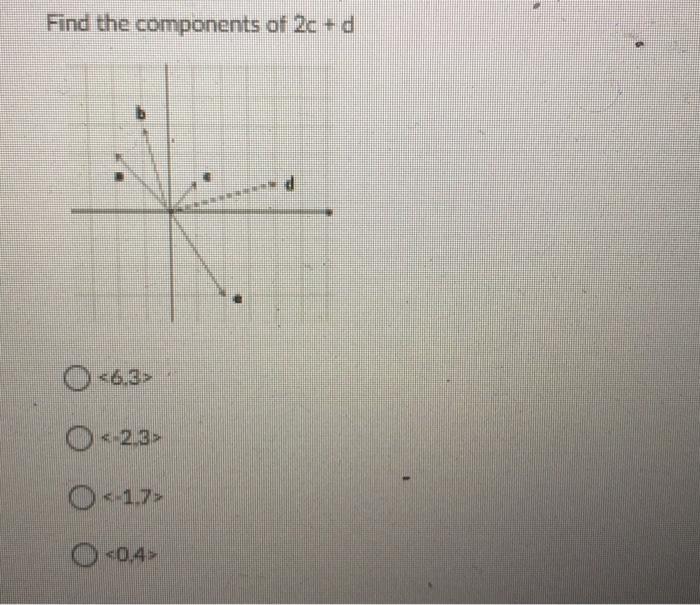 Solved Find the components of 2c +d O