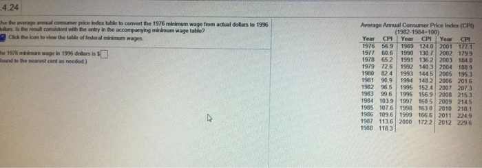 Solved 2.4.24 Uh the average consumer price index table to | Chegg.com