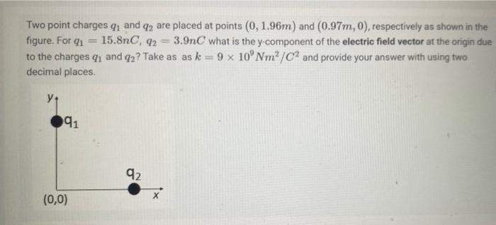 Solved Two point charges q1 and q2 are placed at points | Chegg.com