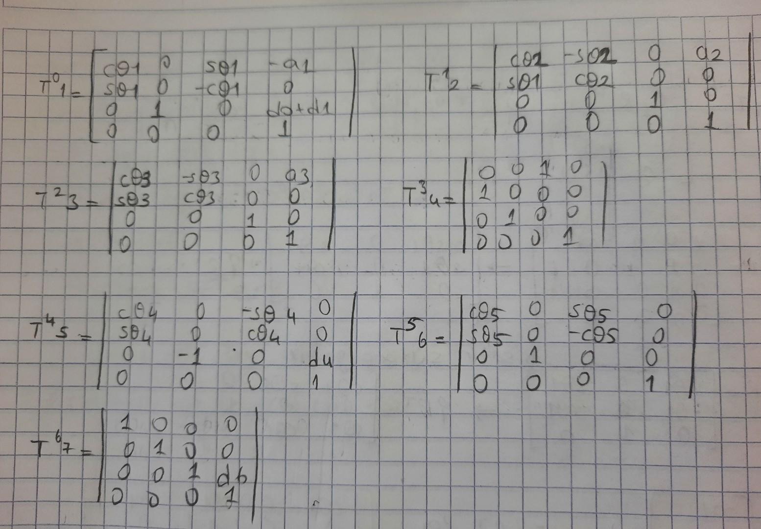 Perform a detailed inverse kinematic analysis of the | Chegg.com