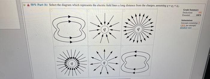 Solved 25 Problem 4 The Figure Shows The Electric Field