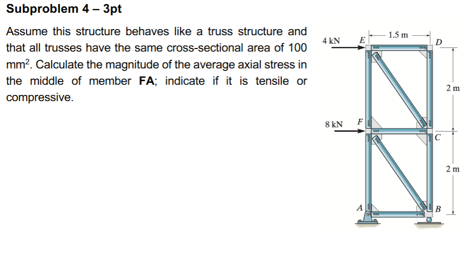 Solved Subproblem 4 - 3ptAssume this structure behaves like | Chegg.com