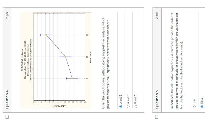 Solved Each column (A/B/C) pertain to each treatment where | Chegg.com