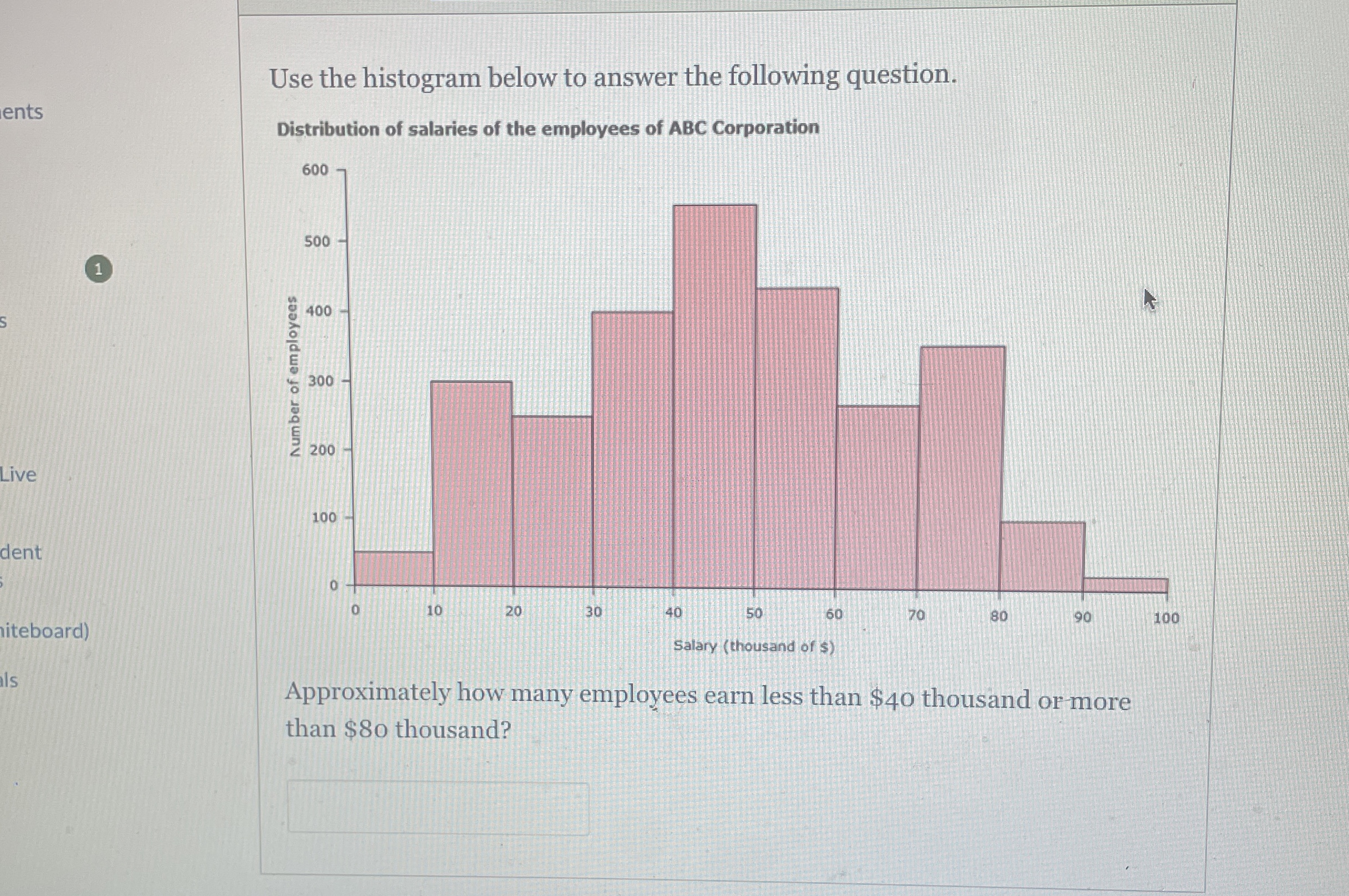 Solved Use the histogram below to answer the following | Chegg.com