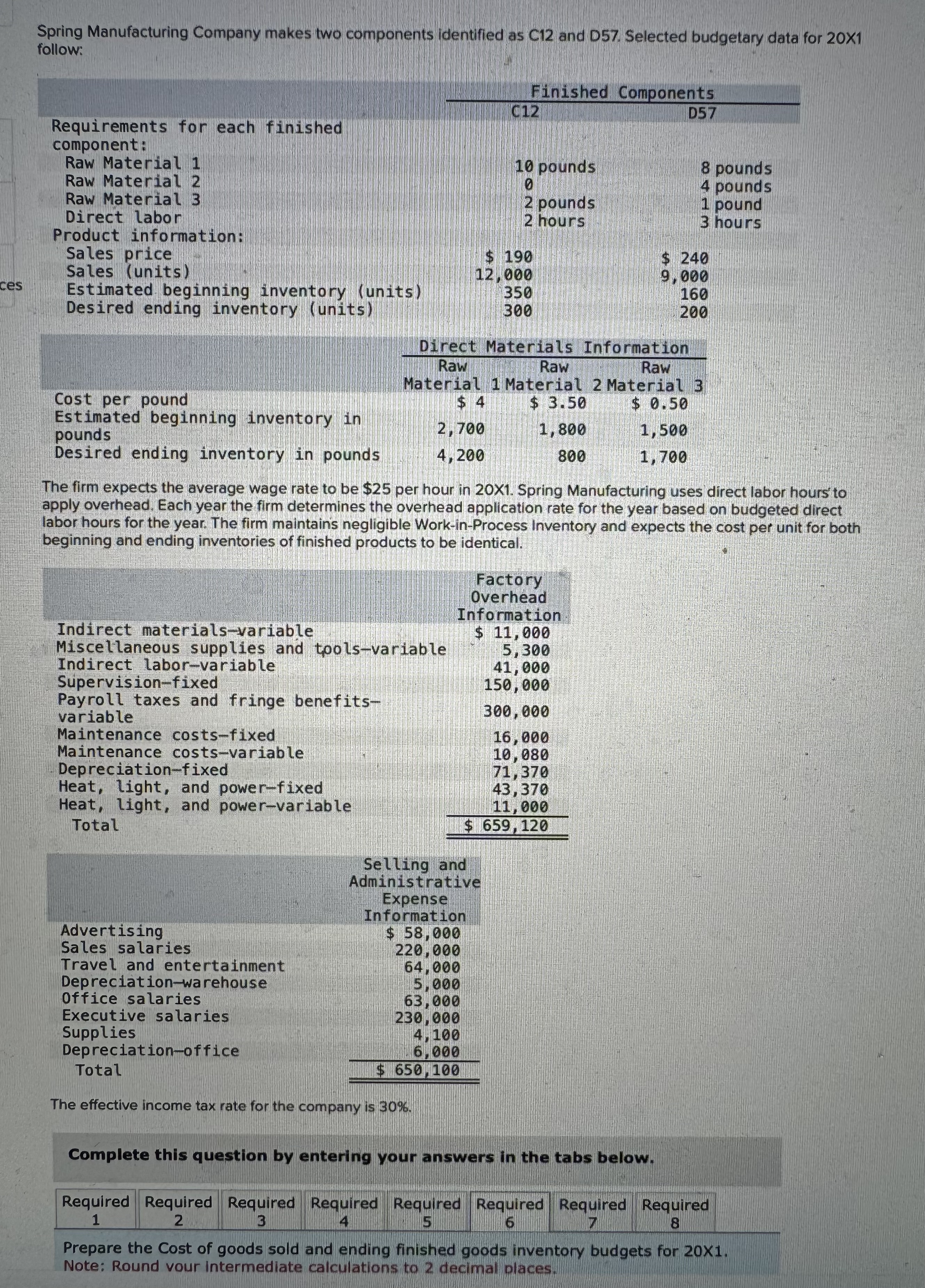 Solved Calculate the ending finished goods inventory for C12 | Chegg.com