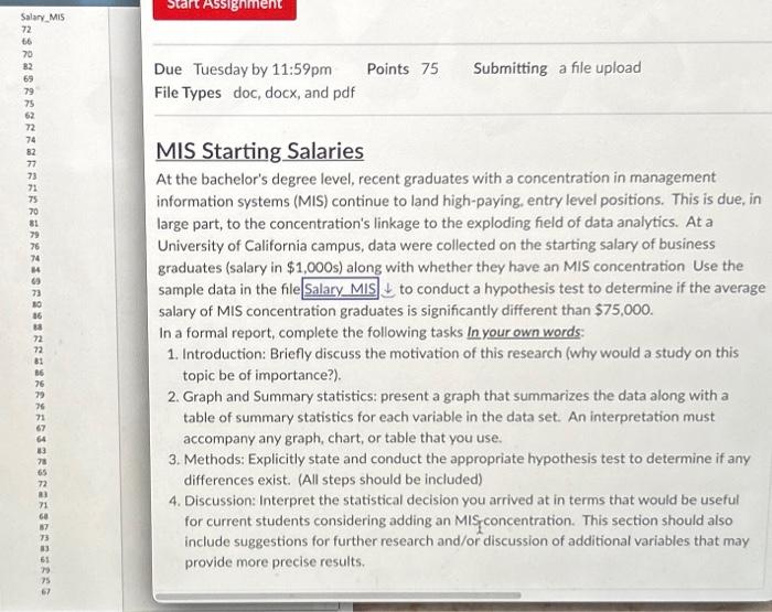 Solved MIS Starting Salaries At the bachelor's degree level, | Chegg.com