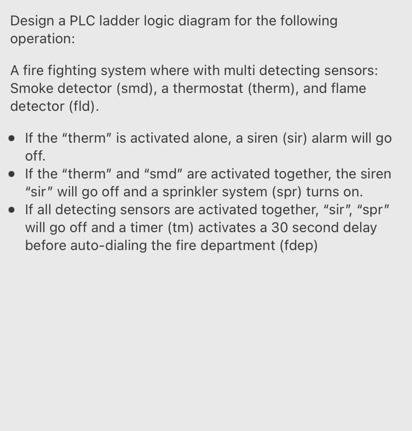 Solved Design a PLC ladder logic diagram for the following | Chegg.com