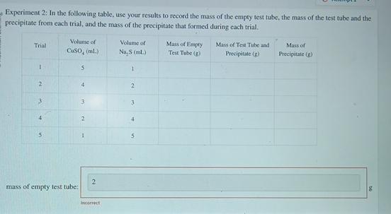Experiment 2: In the following table. use your | Chegg.com