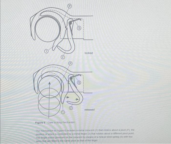 Solved locked released Figure 6 Claw locking mechanism The | Chegg.com